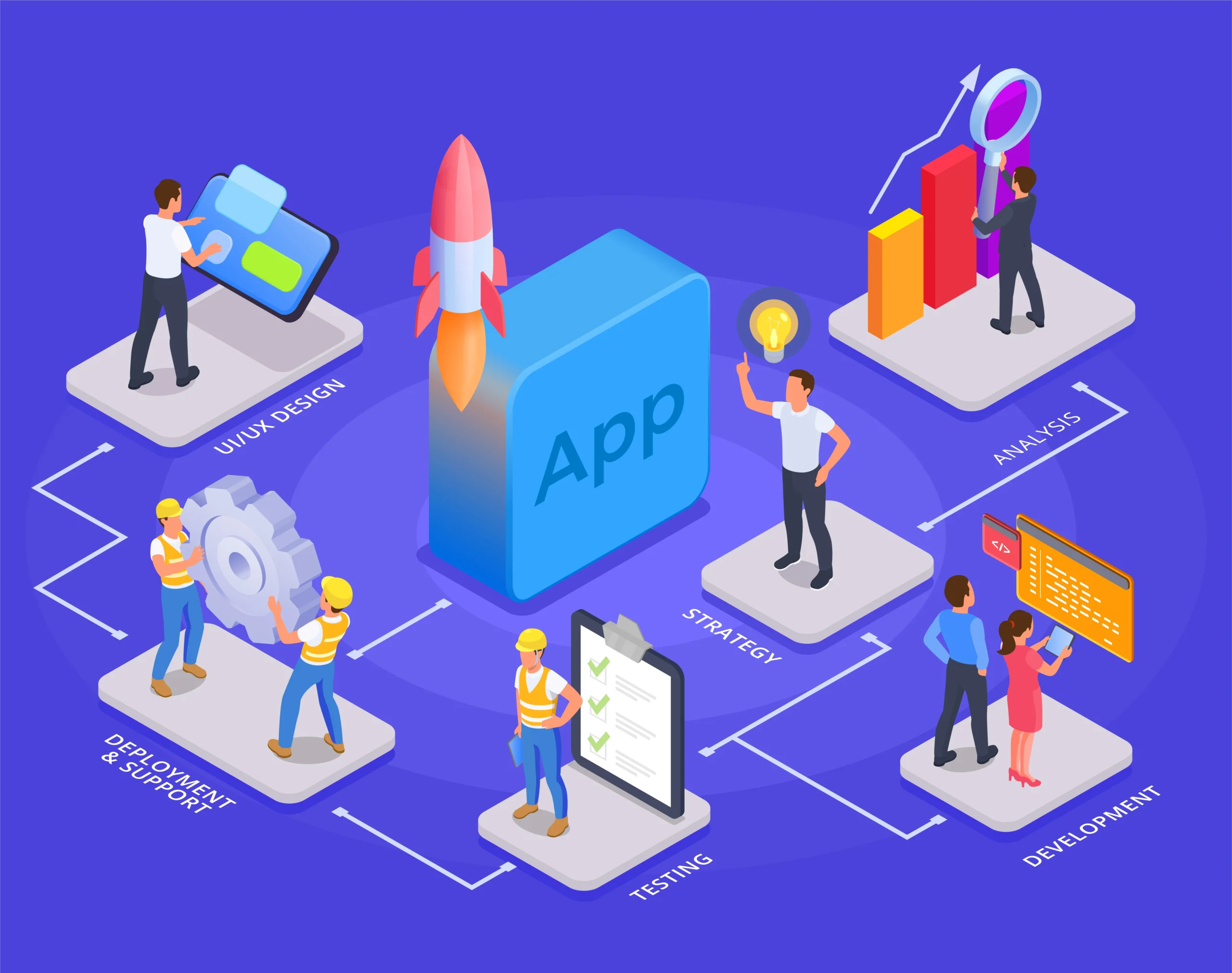 Enhance Your Software with our Application Enhancement Services